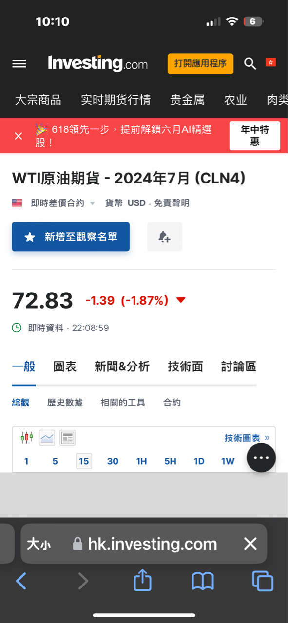 2610 華航 - 明天該不會又平盤了吧😅😅 ...｜CMoney 股市爆料同學會