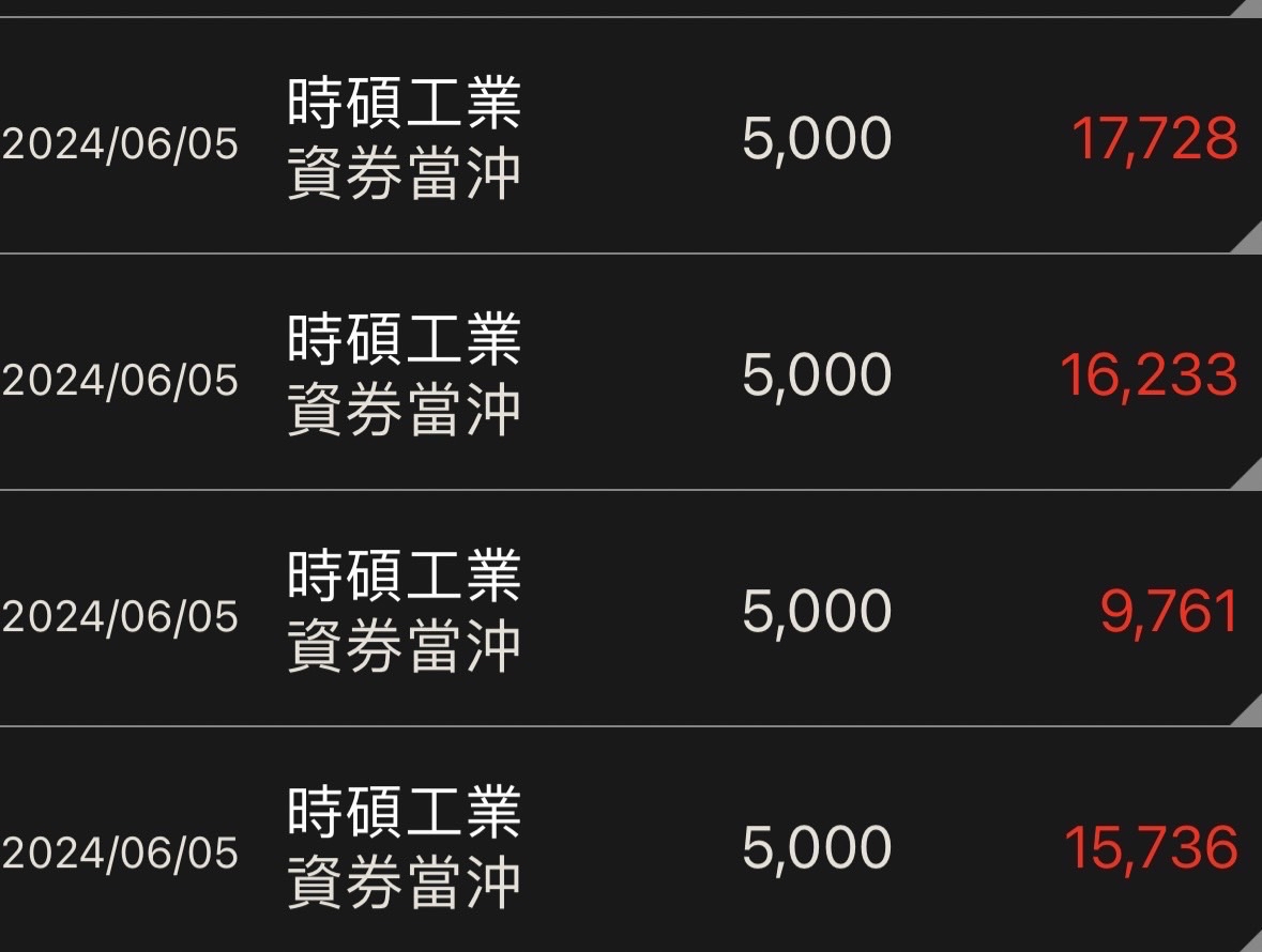 4566 時碩工業 - 感謝主力給我飯吃～ 還剩一些 ...｜CMoney 股市爆料同學會