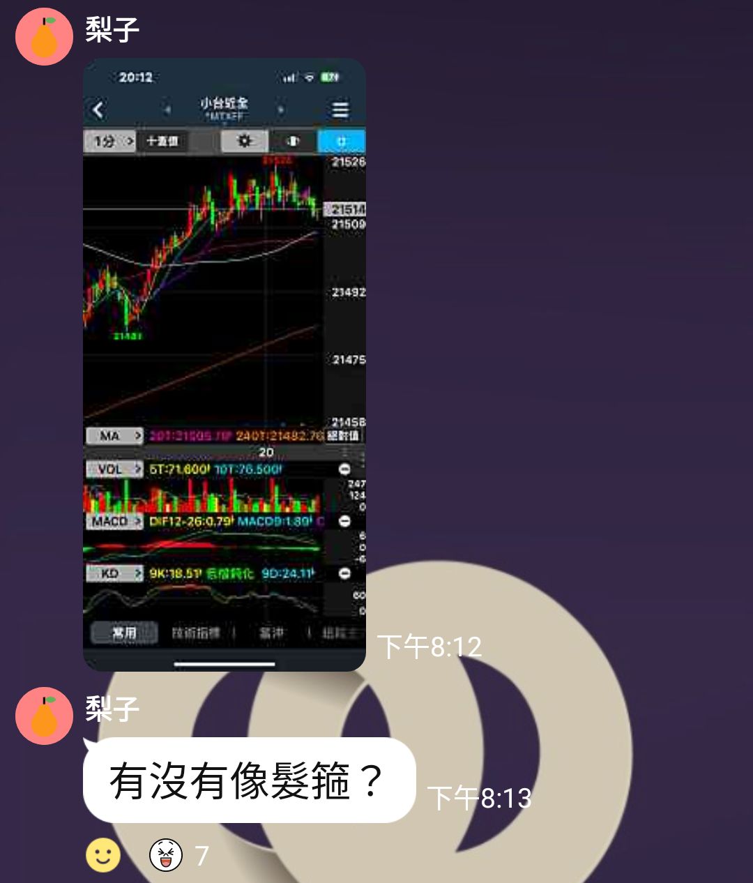 TWA00 加權指數 - 明早8點15分語音直播見 ️台股飛天無極限｜CMoney 股市爆料同學會