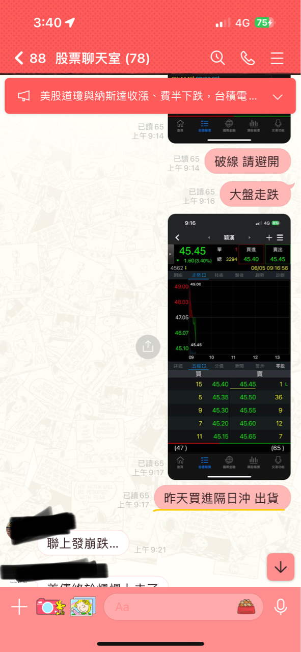 3363 上詮 - 上詮🔥🔥 技術線：五日線 ...｜CMoney 股市爆料同學會