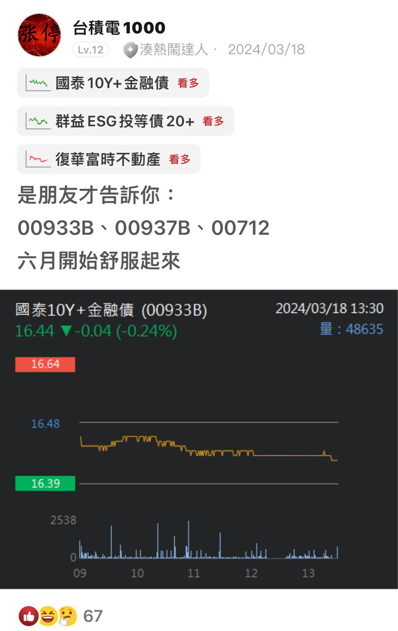 00933B 國泰10Y+金融債 - 3個月前說了、你買了嗎？ 如今爽領配息又升值 這邊大膽告訴你...｜股市爆料同學會