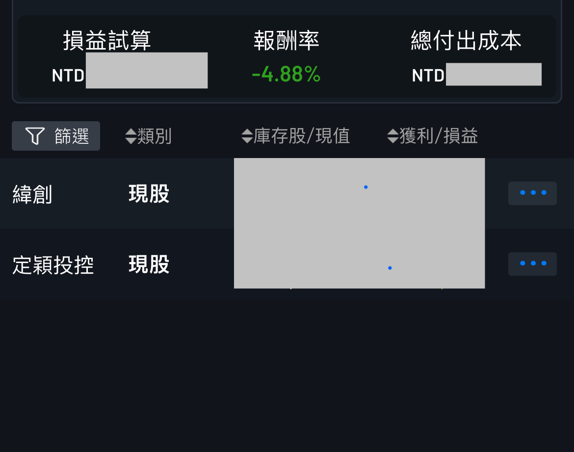 3715 定穎投控 - 首利賺的剛好來這裡套，果然是股...｜CMoney 股市爆料同學會