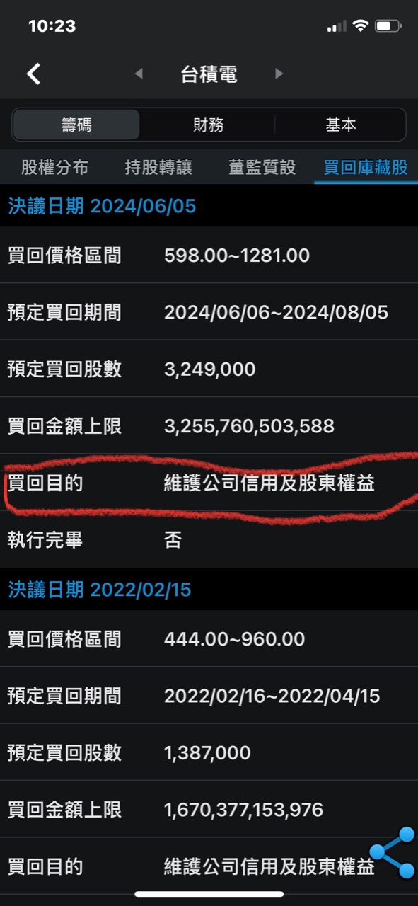 2201 裕隆 - 昨天新聞報黃仁勳先生說：我認為...｜CMoney 股市爆料同學會