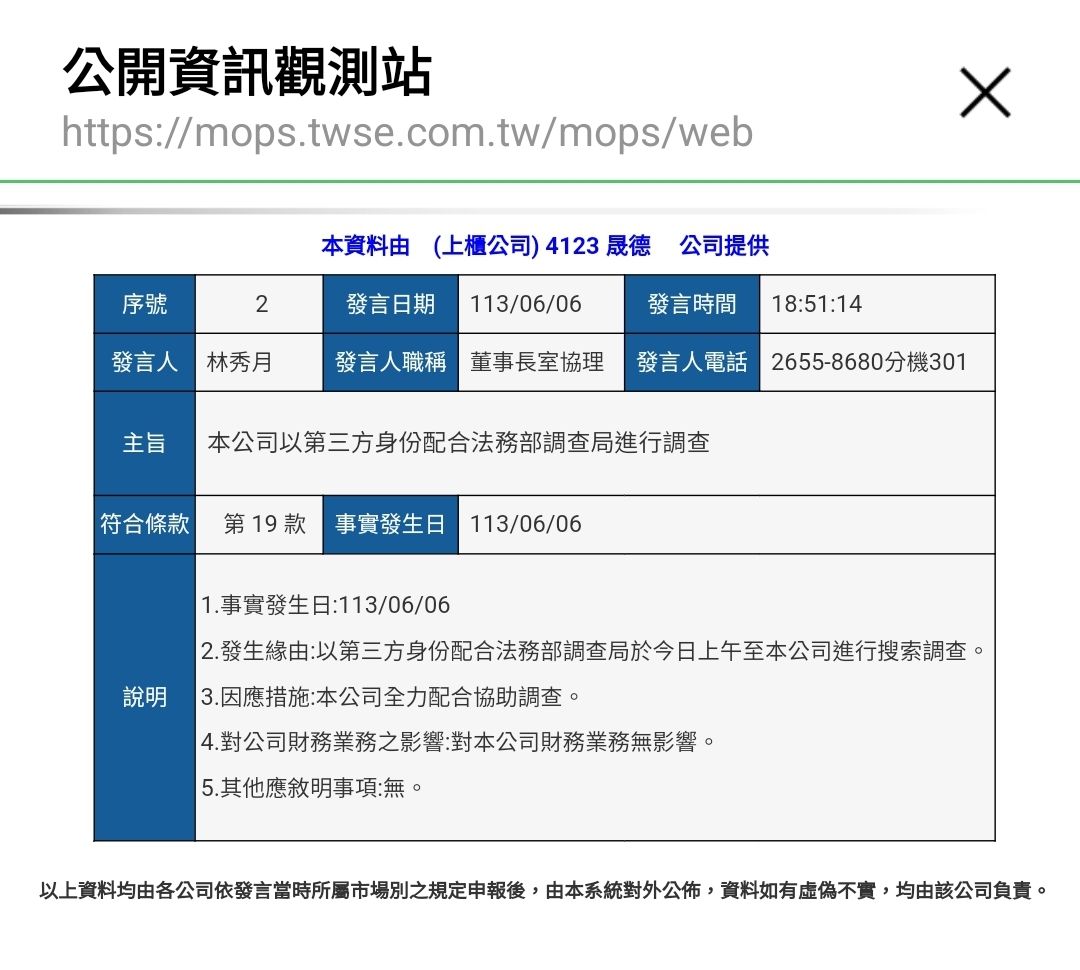 4726 永昕 - 收購處分股權涉內線交易 晟德：...｜CMoney 股市爆料同學會