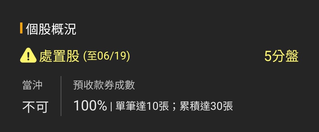 6117 迎廣 - 處置時間｜CMoney 股市爆料同學會