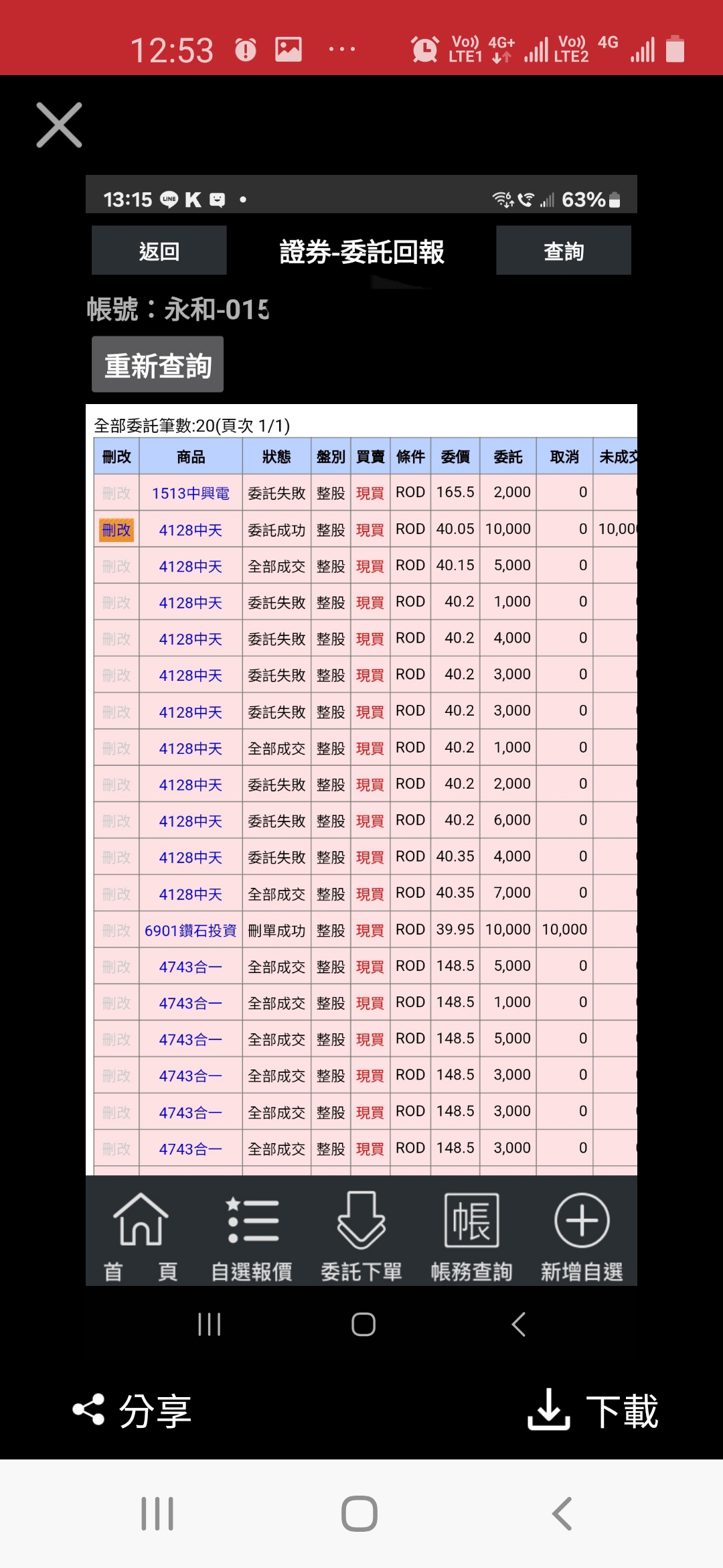 4743 合一 - 昨天這位買進，今天開盤應該是賣...｜CMoney 股市爆料同學會