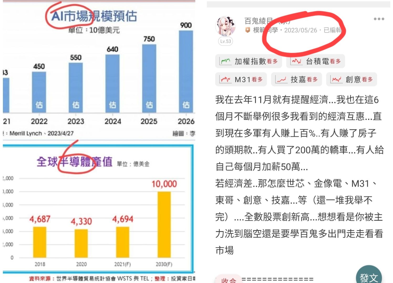TWA00 加權指數 - 2023/5/26已預告1年以...｜CMoney 股市爆料同學會