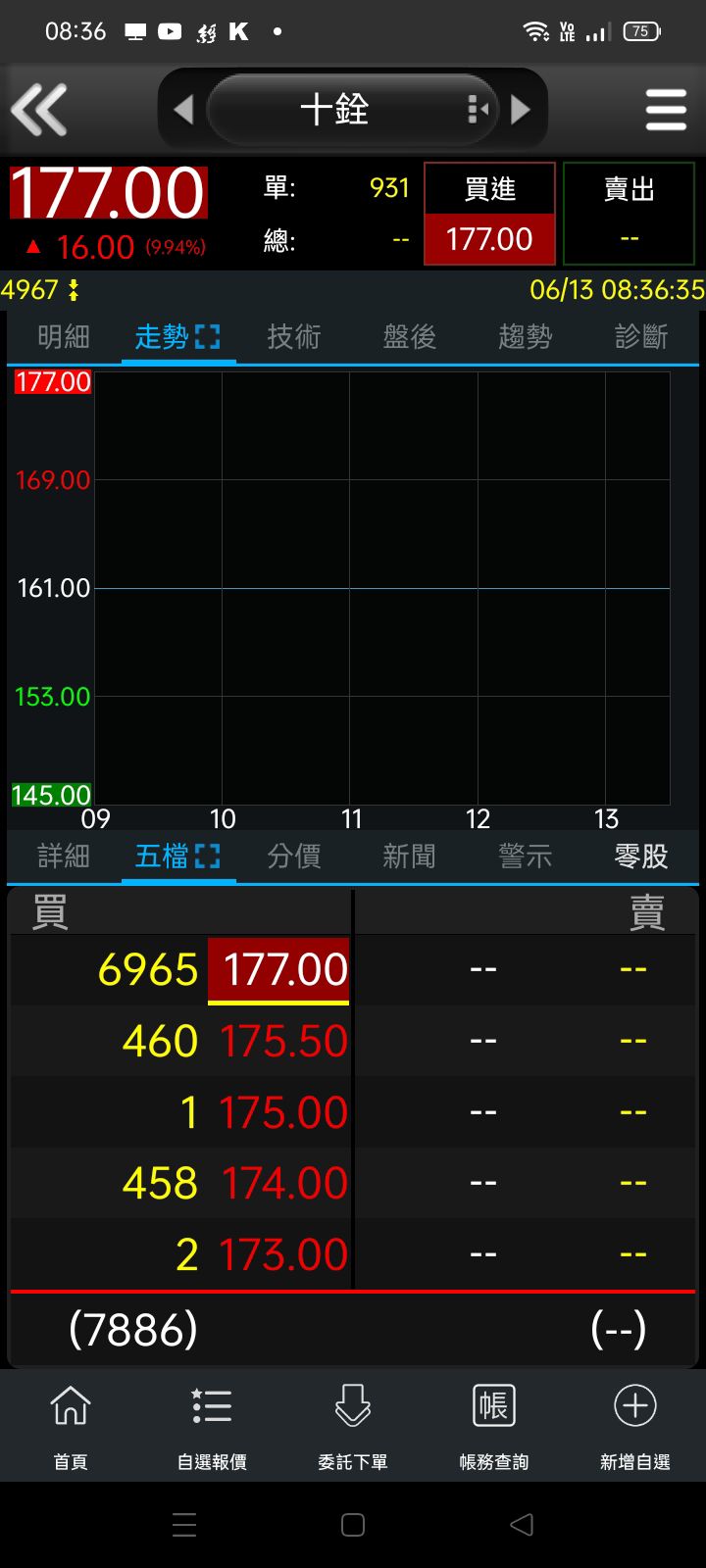 4967 十銓 - 嘎空行情正式啟動｜CMoney 股市爆料同學會