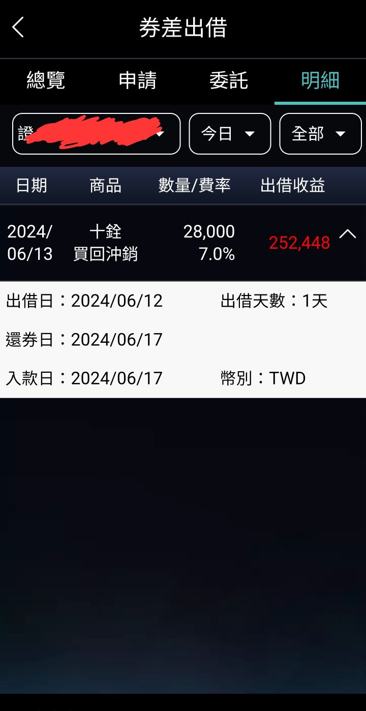 4967 十銓 - 感謝當沖放空仔，我可以帶全家去...｜CMoney 股市爆料同學會