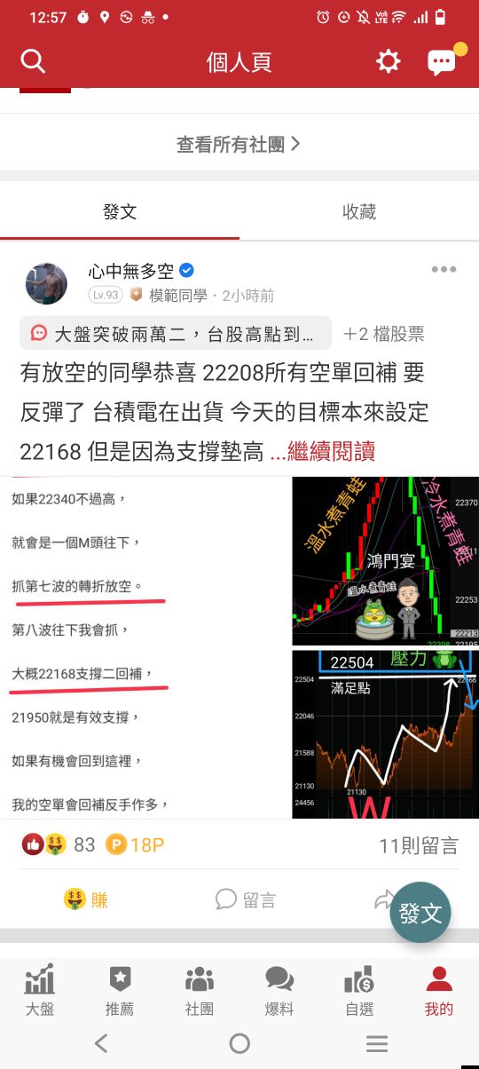 TWA00 加權指數 - 提供一張30分圖 給大家參考 型態： 目前看起來像頭肩...｜股市爆料同學會