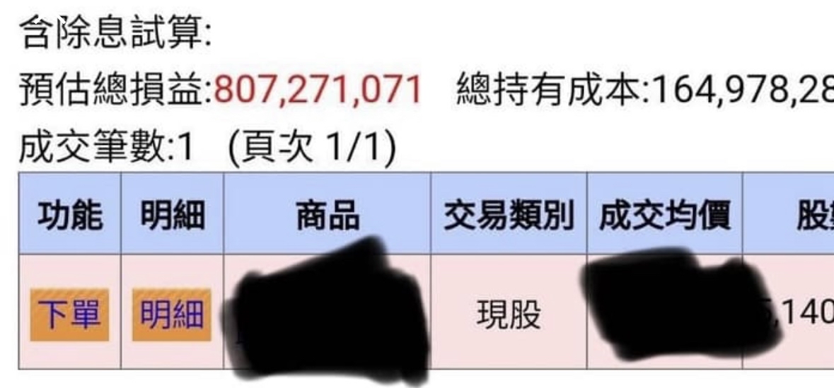 1618 合機 - 找賣點｜CMoney 股市爆料同學會