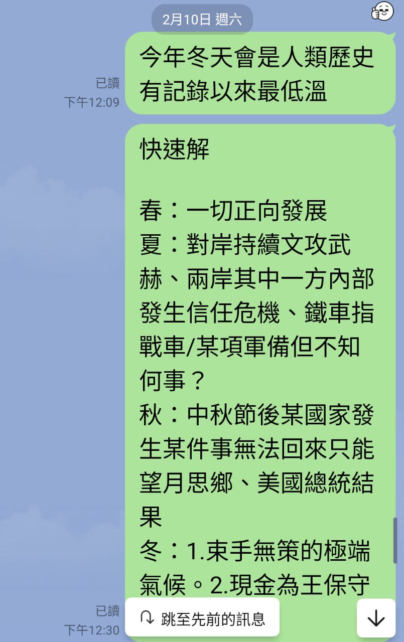 TWA00 加權指數 - 獲大很少發文....因為我已經...｜CMoney 股市爆料同學會