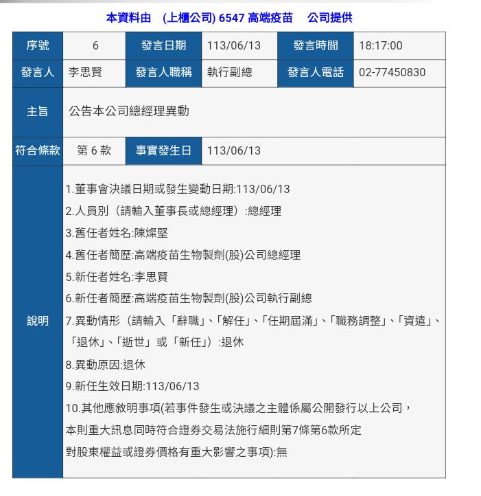 6547 高端疫苗 - 供參 https://mops.twse.com.tw/m...｜CMoney 股市爆料同學會