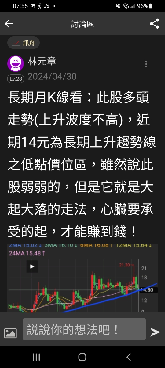 3047 訊舟 - 拉回破15元低點價位區，就沒那...｜CMoney 股市爆料同學會