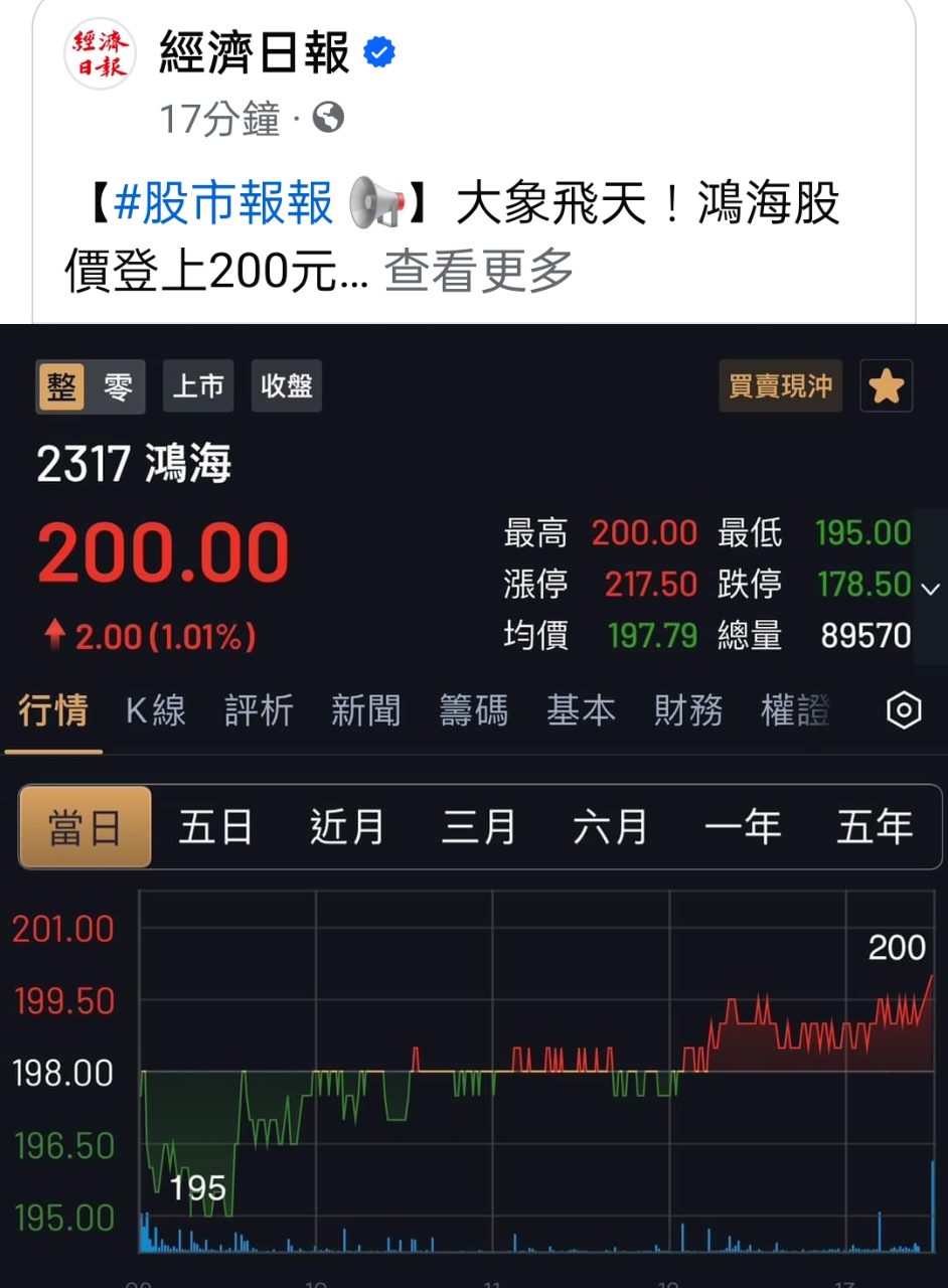 6438 迅得 - 嗯!!官董您可以榮退了!!｜CMoney 股市爆料同學會