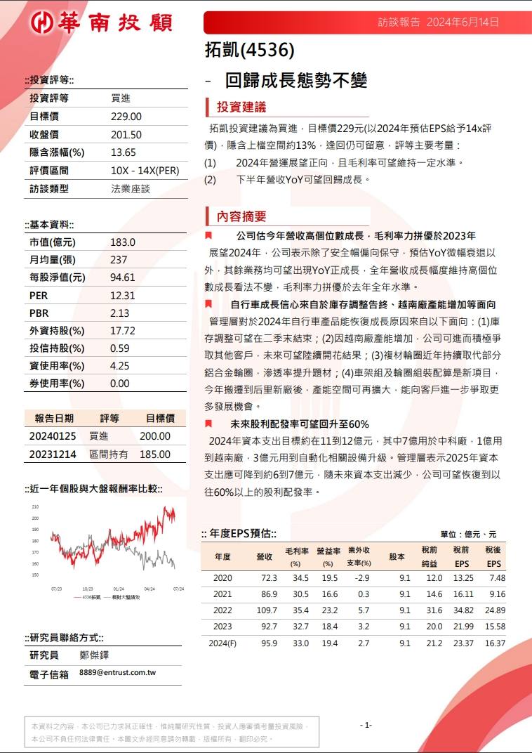 4536 拓凱 - 股市最新爆料，掌握股友們對眾個股股價、技術分析、新聞的第一手...｜股市爆料同學會