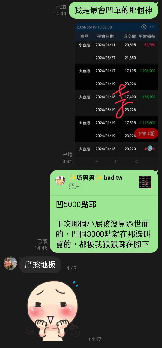 TWA00 加權指數 - 能創自我紀錄，很開心😚😄 ...｜CMoney 股市爆料同學會