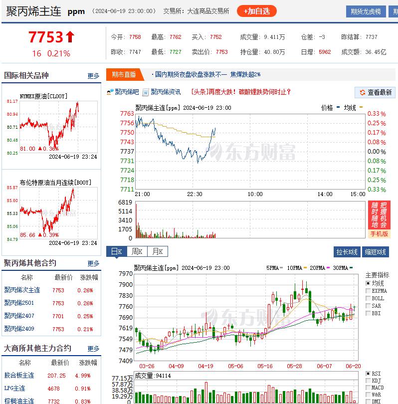 1326 台化 - 請耐心等待，一起加油！｜CMoney 股市爆料同學會