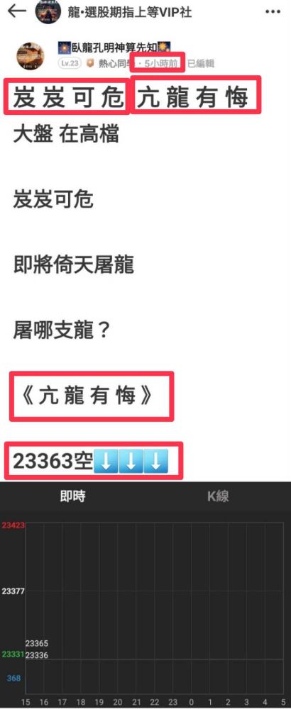 2888 新光金 - 岌 岌 可 危 亢 龍 有 悔｜CMoney 股市爆料同學會