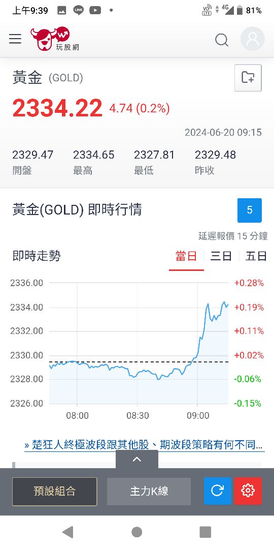 8390 金益鼎 - 🥱💤💤💤｜CMoney 股市爆料同學會