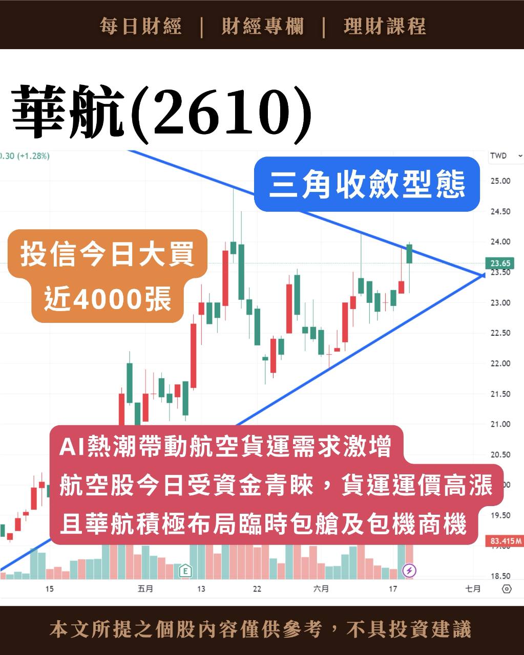 2610 華航 - 華航(2610) | 暑假旺季...｜CMoney 股市爆料同學會