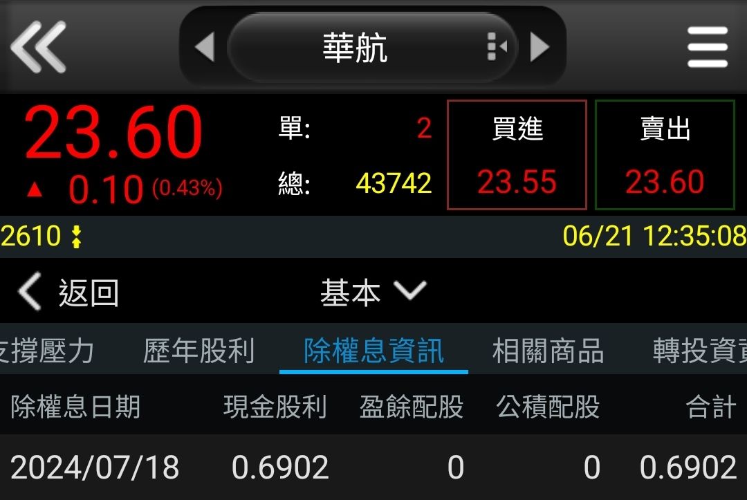 2610 華航 - 7/18除息｜CMoney 股市爆料同學會