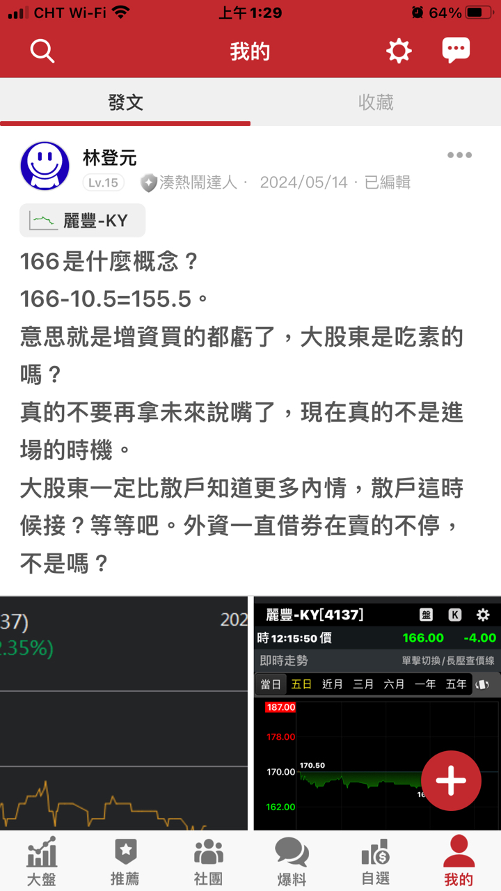 4137 麗豐-KY - 看樣子166的概念你也不懂。 ...｜CMoney 股市爆料同學會