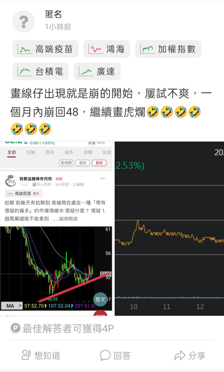 6547 高端疫苗 - 各位端友早 昨晚po一篇尬聊...｜CMoney 股市爆料同學會