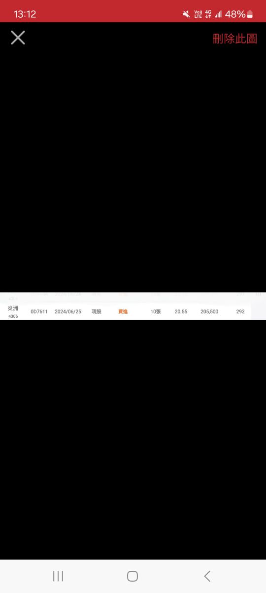 4306 炎洲 - 加碼最後10張～🤗｜CMoney 股市爆料同學會