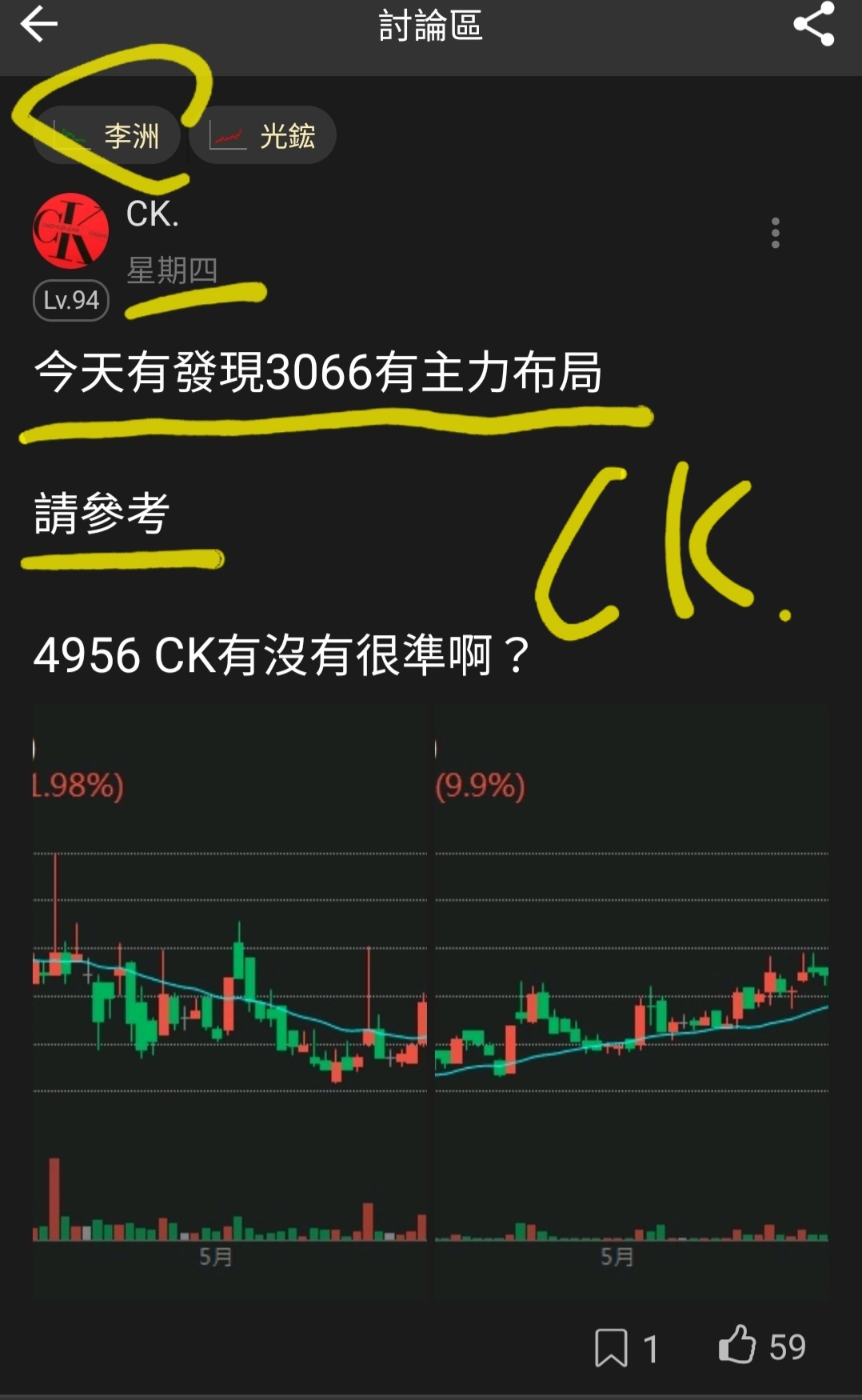 3066 李洲 - 上周週四 CK發文 毛了吧...｜CMoney 股市爆料同學會