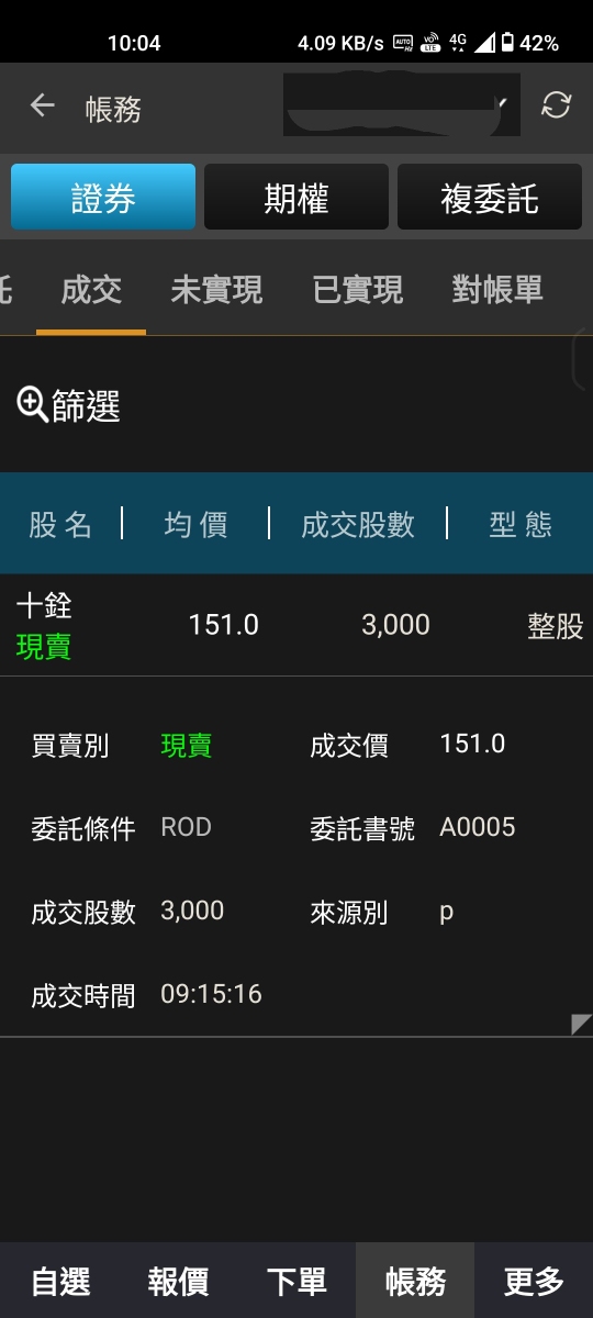 4967 十銓 - 昨天進場搶反彈先下車了 大家加...｜CMoney 股市爆料同學會