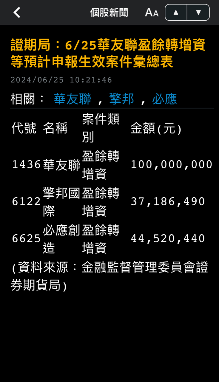 6122 擎邦 - 弱弱的問各位前輩們，這個意思是要增資的意思嗎？這樣算好消息嗎｜CMoney 股市爆料同學會