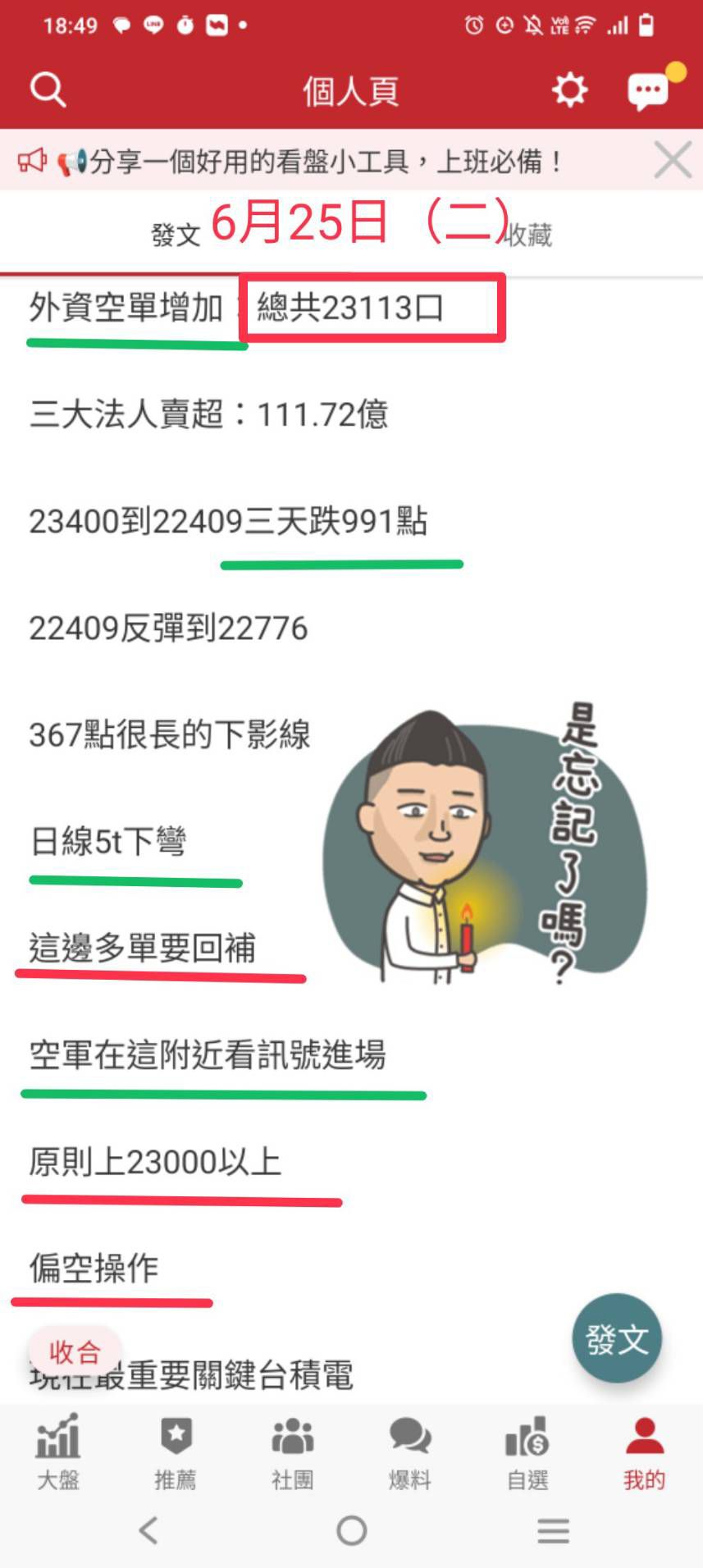 TWA00 加權指數 - 反彈逃命波｜CMoney 股市爆料同學會