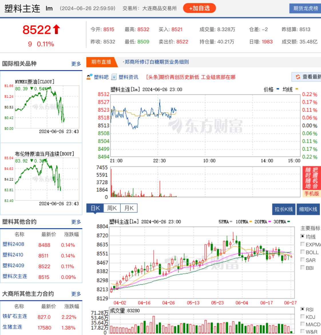 1326 台化 - 僅供參考，苯乙烯很弱！加油！｜CMoney 股市爆料同學會