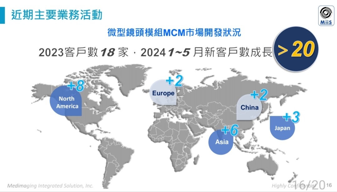 6796 晉弘 - https://mops.twse.com.tw/nas/S...｜股市爆料同學會