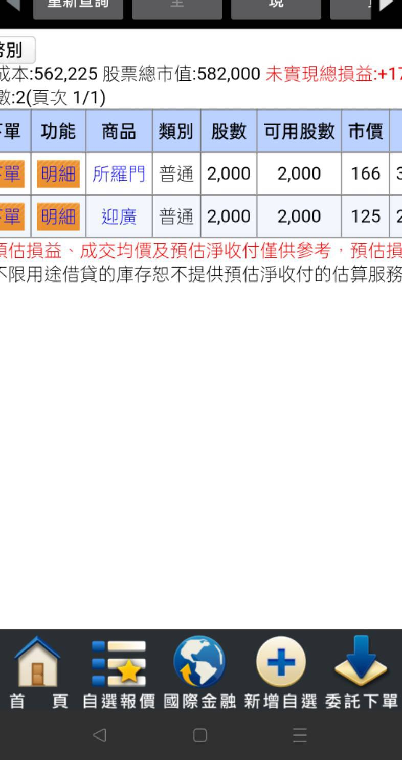 6117 迎廣 - 人生第一次庫存的股票全都漲停 ...｜CMoney 股市爆料同學會