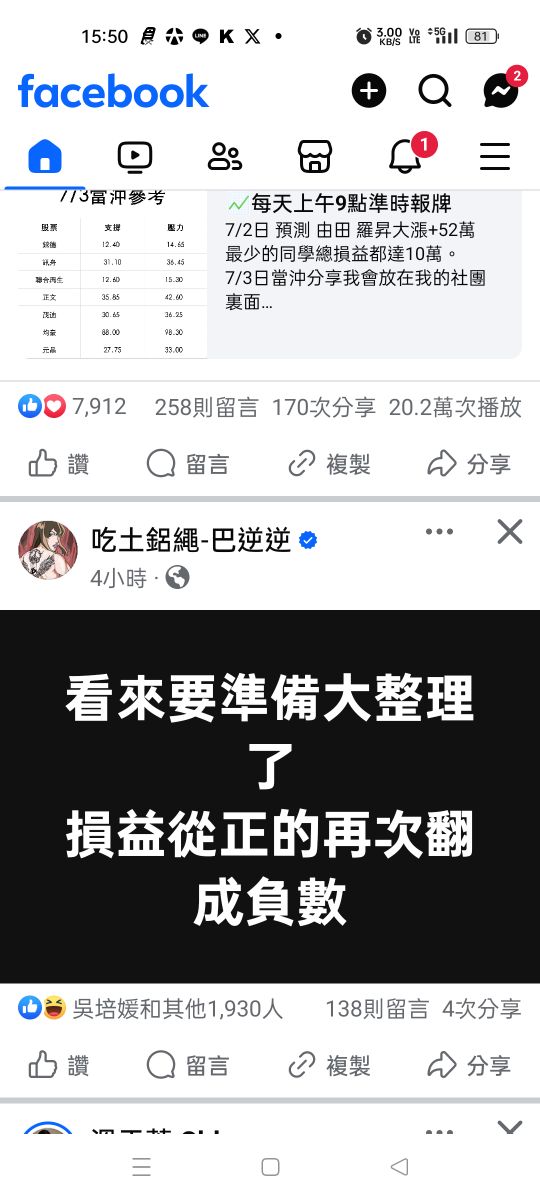 TWA00 加權指數 - 大家下午好 今天資金走到 市 綠能，資訊，光電 櫃 光...｜股市爆料同學會