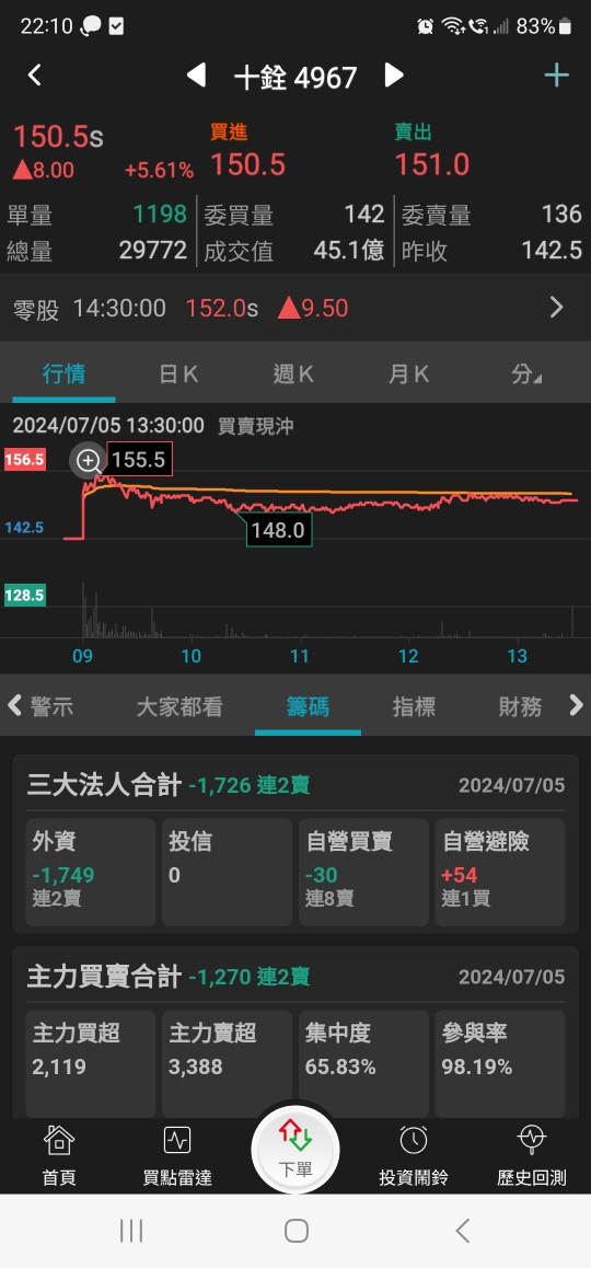 4967 十銓 - 你要確定餒～｜CMoney 股市爆料同學會