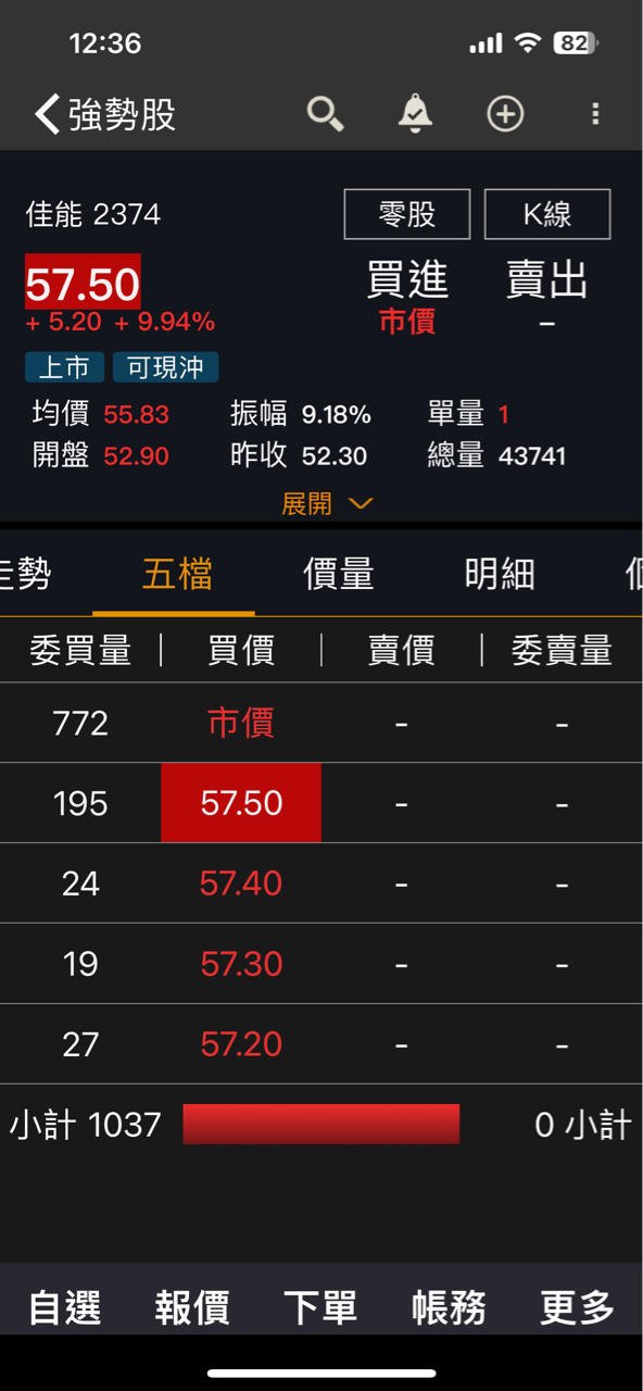 2374 佳能 - 主力沒錢啦，等等就打開了，笑死...｜CMoney 股市爆料同學會