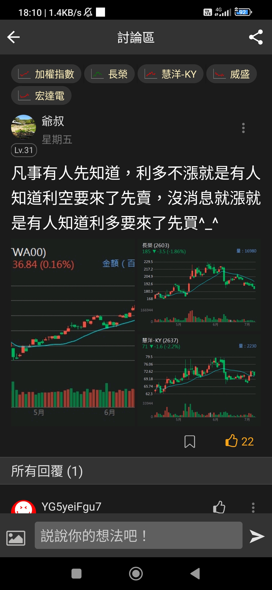 TWA00 加權指數 - 航運財報大利多，可惜技術面轉空...｜CMoney 股市爆料同學會