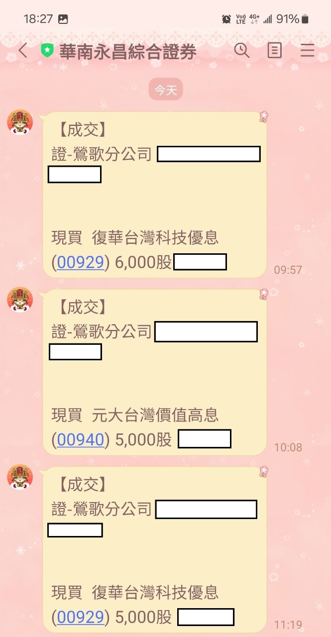 00940 元大台灣價值高息 - 記錄一下 00929 達成第一個目標｜CMoney 股市爆料同學會