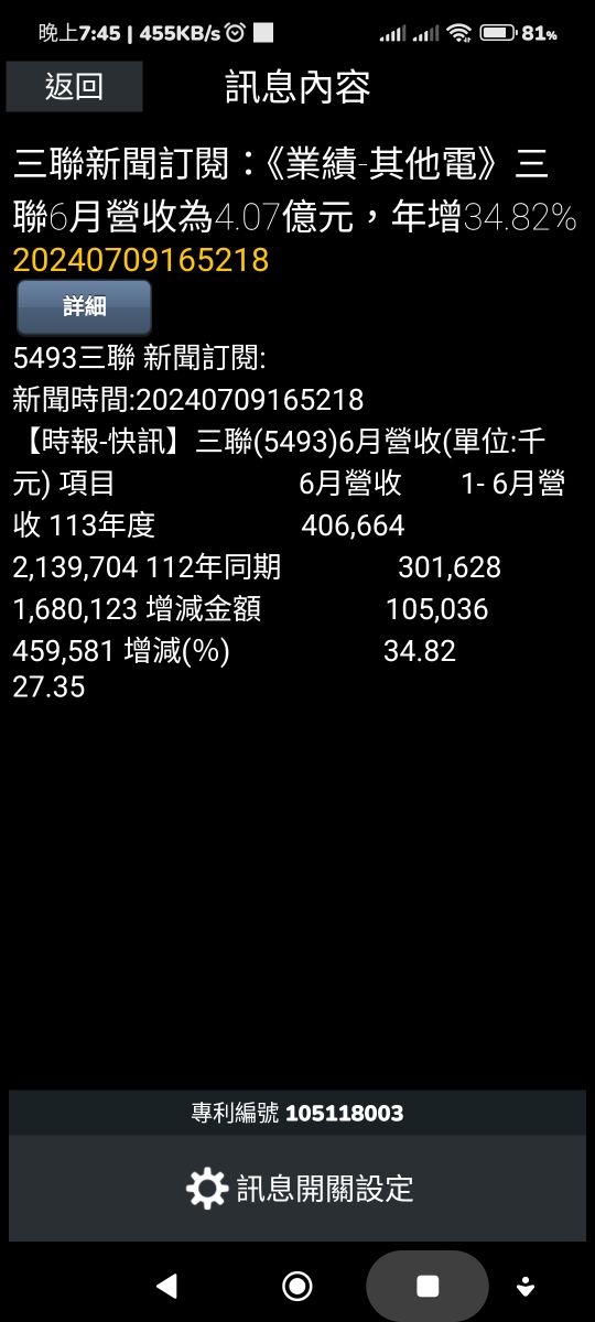 5493 三聯 - 有賺錢的公司💪｜股市爆料同學會