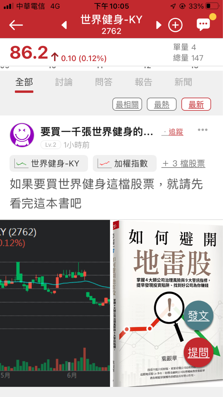 2762 世界健身-KY - 同學們！玩歸玩、抱怨一下還好、但是用隱喻手法意圖以不實資訊影...｜CMoney 股市爆料同學會