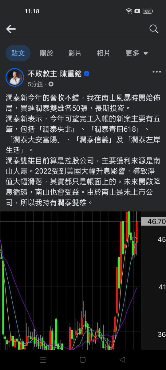 9945 潤泰新 - 教主又進場了 ｜CMoney 股市爆料同學會
