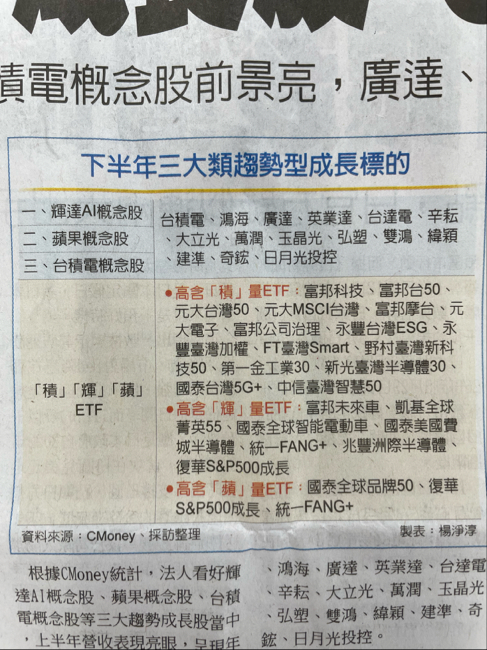 3231 緯創 - 老AI只有廣達被列入評估…｜CMoney 股市爆料同學會