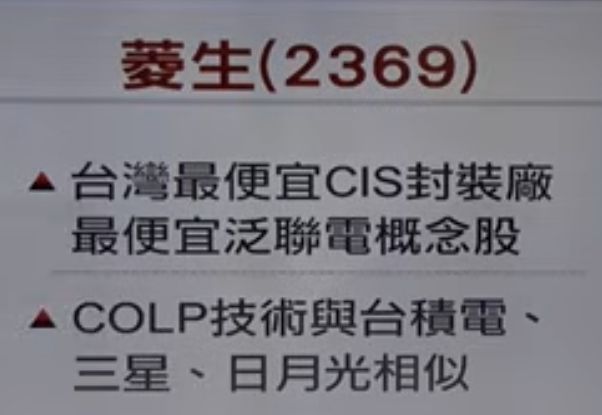 2024年菱生(2369) - 每月營收與營收年增率