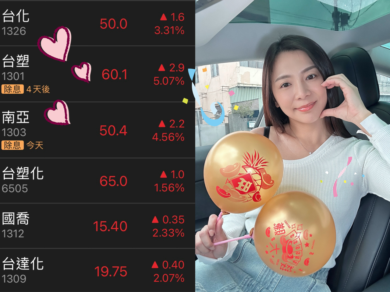 1326 台化 - 北上列車走起乘客請上車，請繫緊安全帶！！🚀 ️ ️🌈😘...｜CMoney 股市爆料同學會