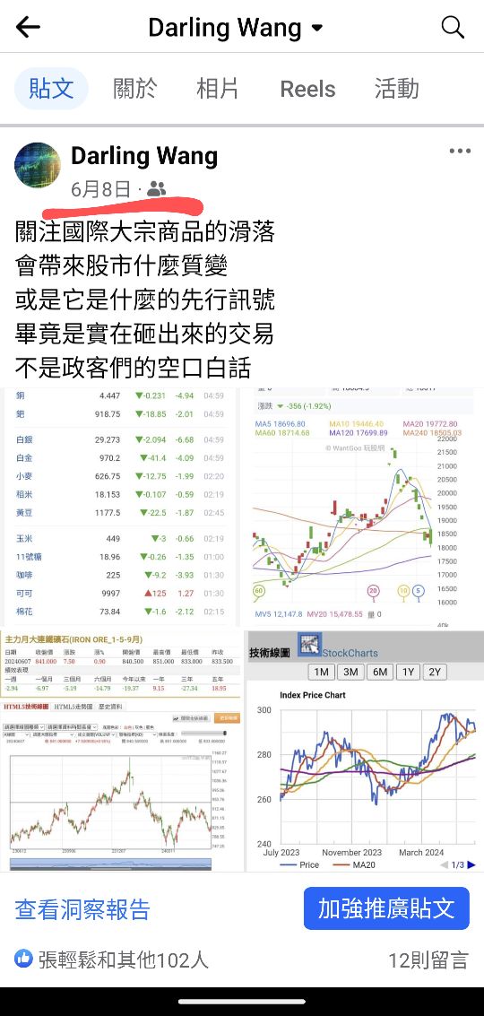 2606 裕民 - 一陣子沒來了 有感而發的發牢騷...｜CMoney 股市爆料同學會