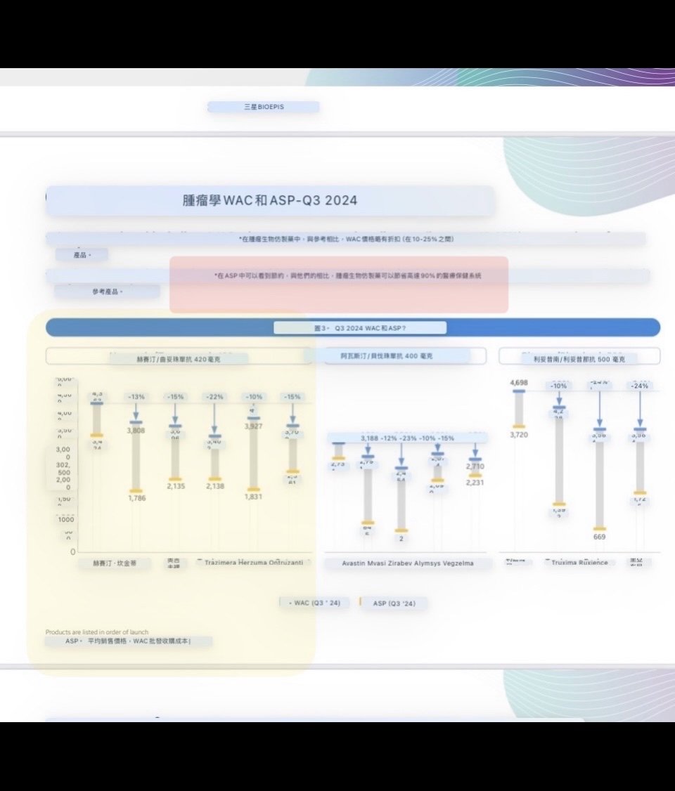 6541 泰福-KY - 沒有最低只有更低｜CMoney 股市爆料同學會