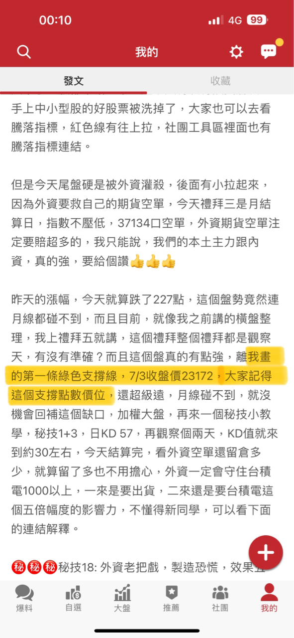 TWA00 加權指數 - 📊📊上星期日的預測，500點幅度，有沒有非常準確😆😆｜CMoney 股市爆料同學會